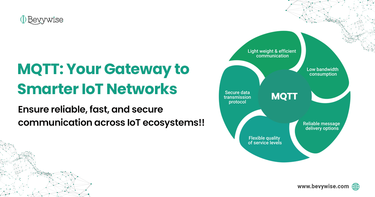 MQTT Basics: A Complete Guide on the Fundamentals of MQTT MQTT Basics: A Complete Guide on the Fundamentals of MQTT