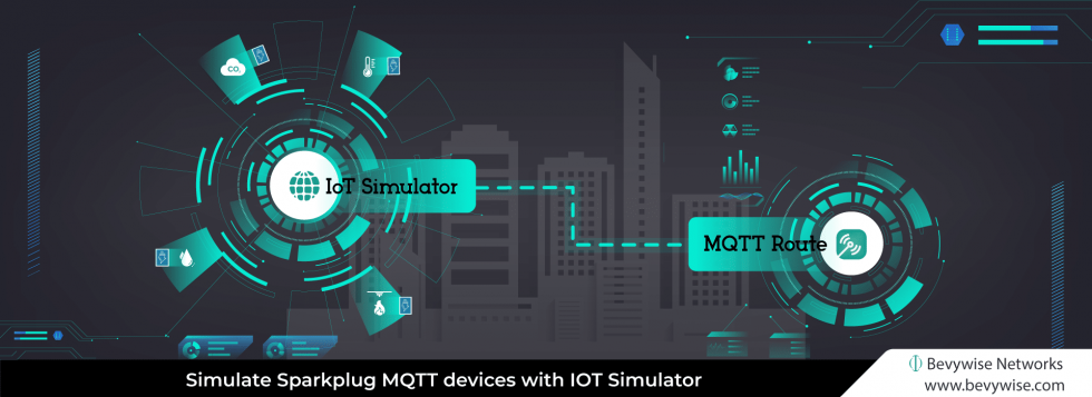 Sparkplug B Mqtt Simulation Using Iot Simulator Bevywise Networks